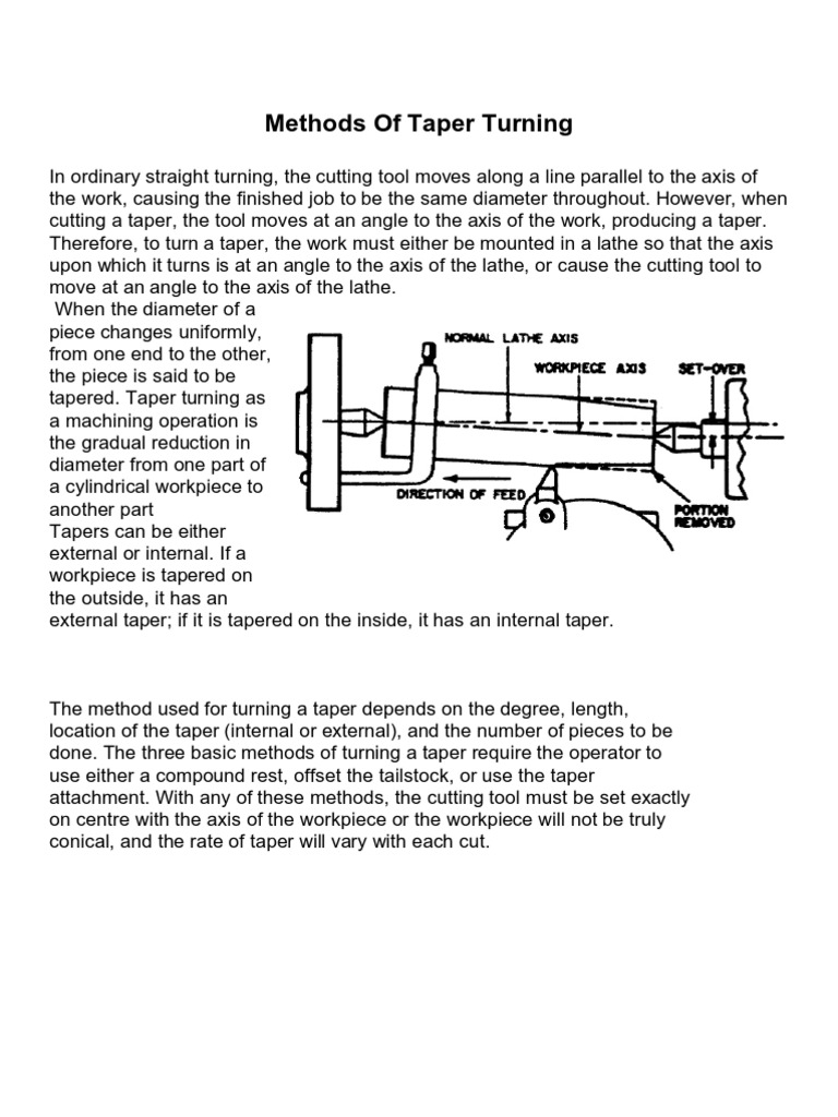 Taper Turning Methods Explained | PDF | Mechanical Engineering | Machines