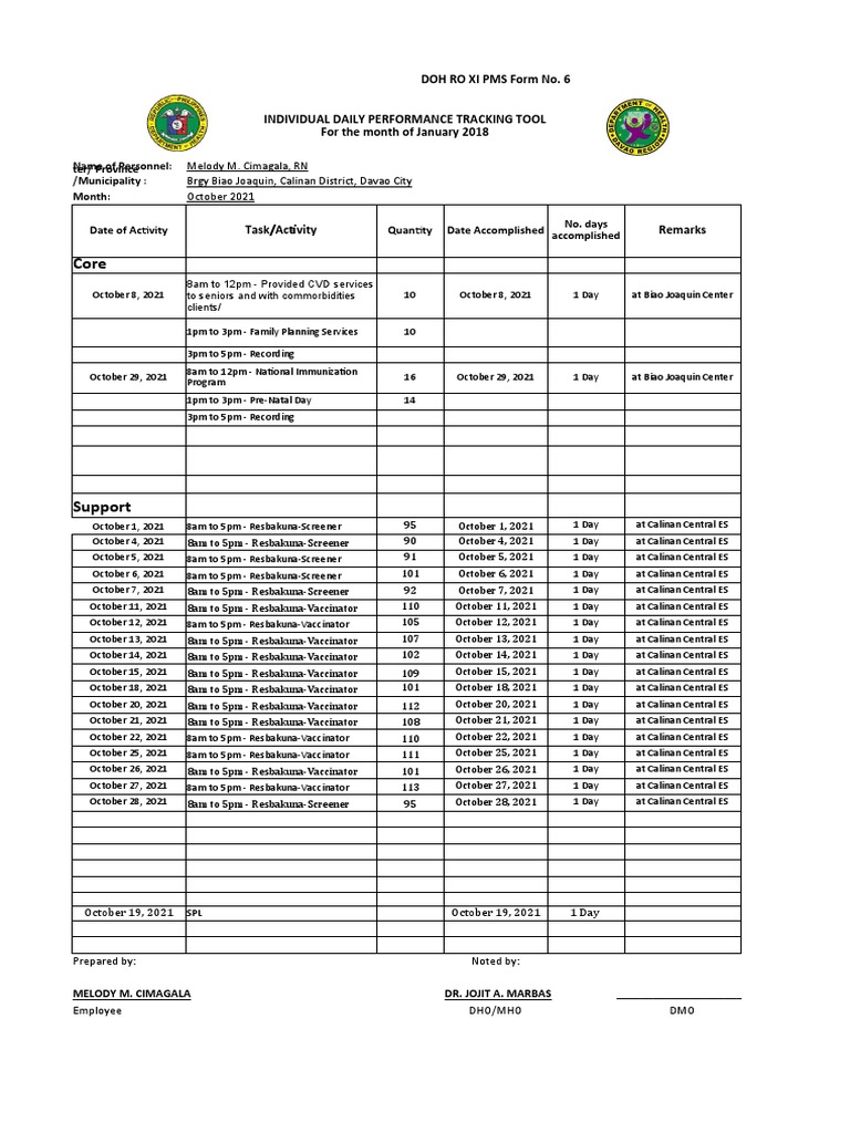 Doh Ro Xi Pms Form No. 6 | PDF
