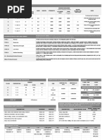 Surface Area of Cube - Formula, TSA of Cube, LSA (CSA) of Cube | PDF ...