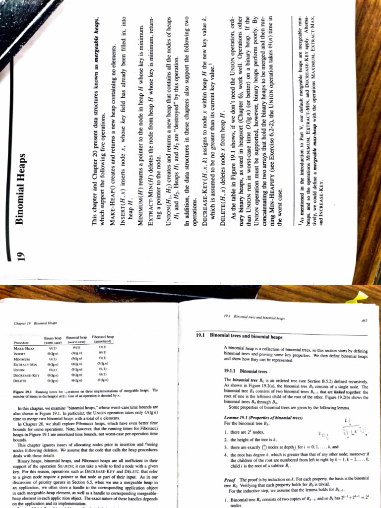 Binomial Heap Pdf Algorithms And Data Structures Computer Programming 2187