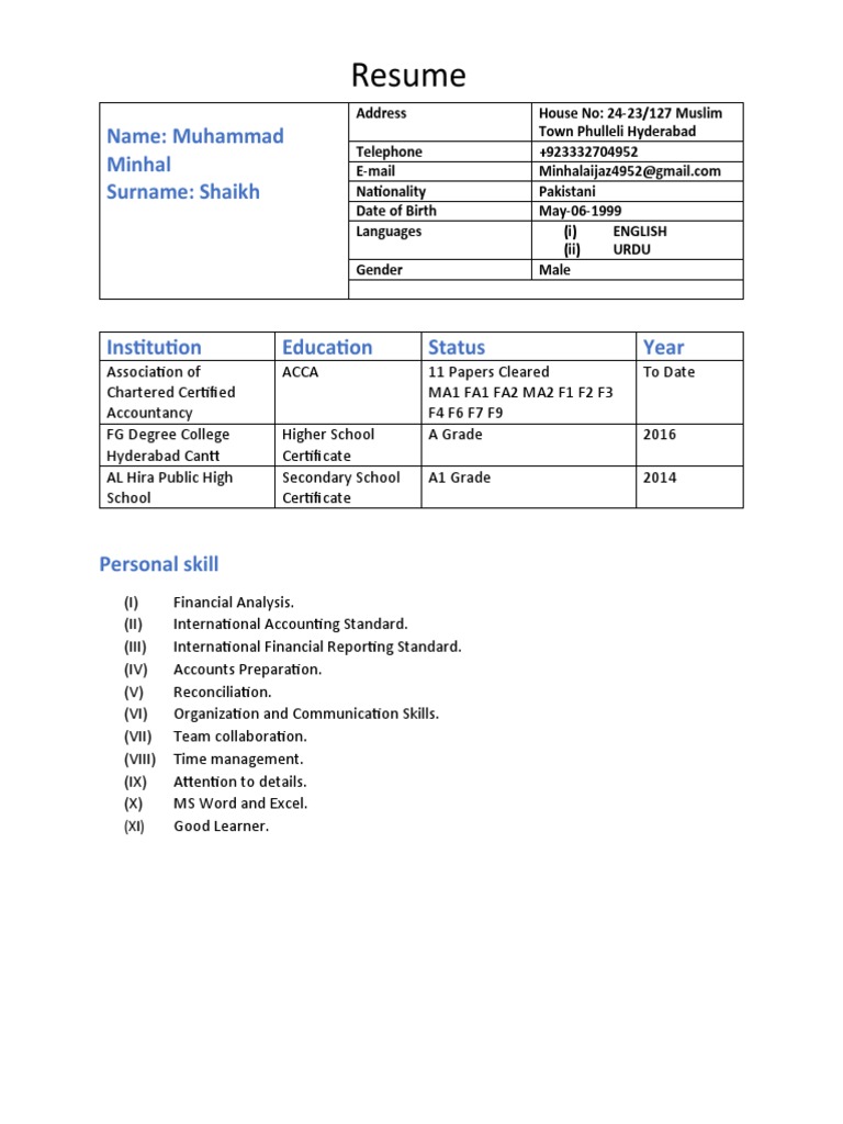 Resume: Name: Muhammad Minhal Surname: Shaikh | PDF