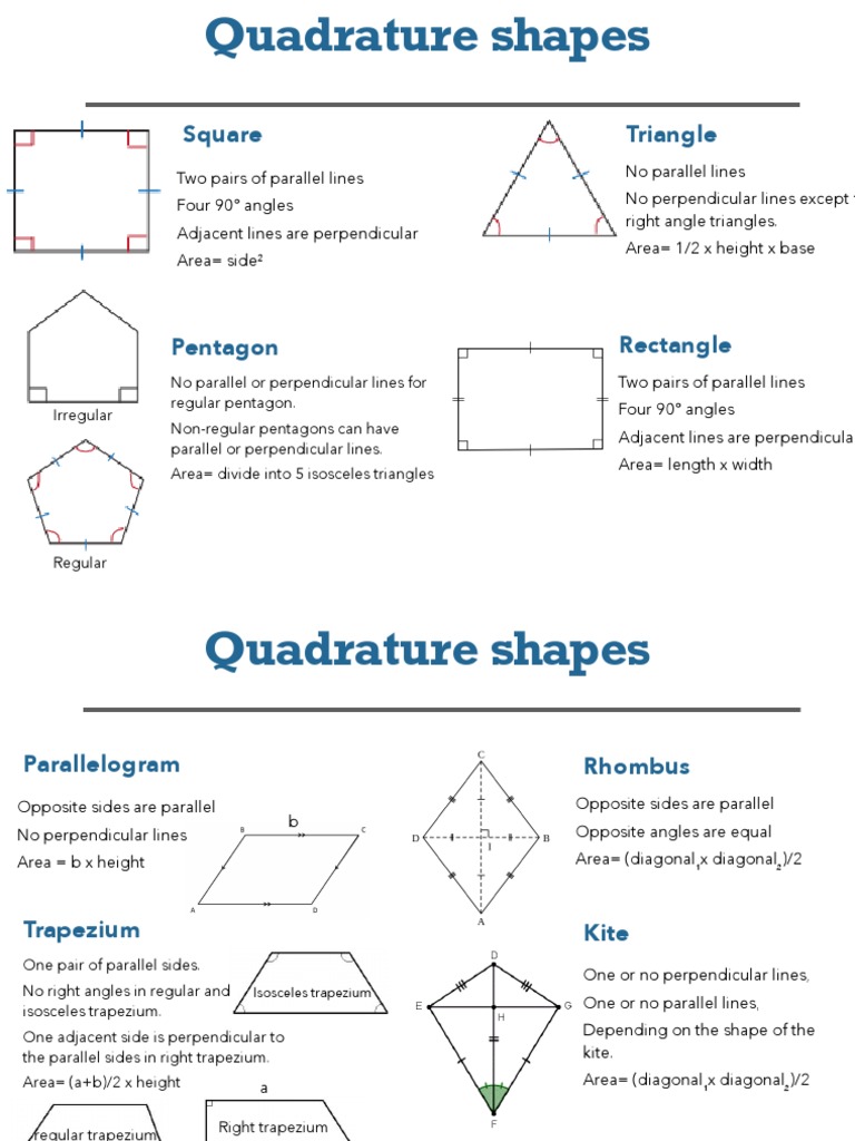 Quadrature Shapes: Square Triangle | PDF | Perpendicular | Geometric Shapes