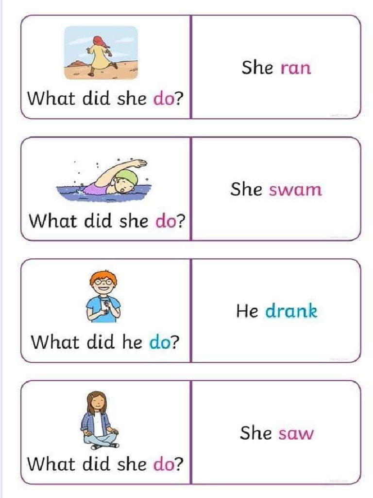 Past Simple Flashcards | PDF