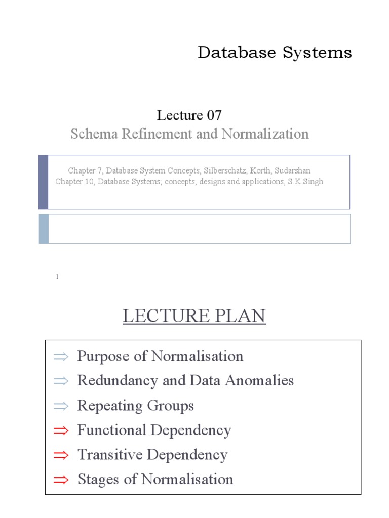 Week 5 Normalization Complete Aa | PDF | Data Model | Databases