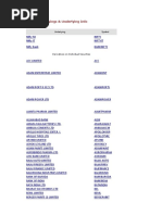 The Polyester Prince - The Rise of Dhirubhai Ambani - Hamish McDonald ...