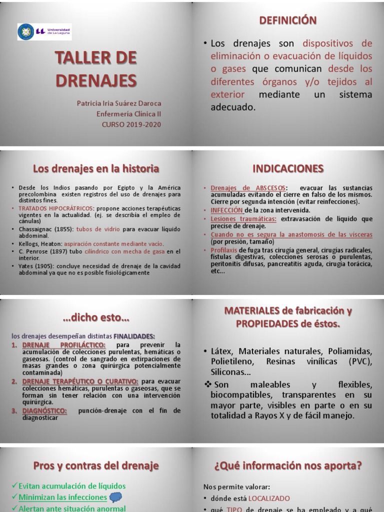 DRENAJES | PDF | Fluido cerebroespinal | Medicina