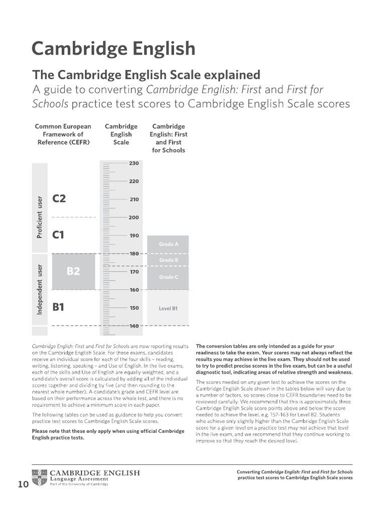 FCE Conversion | PDF
