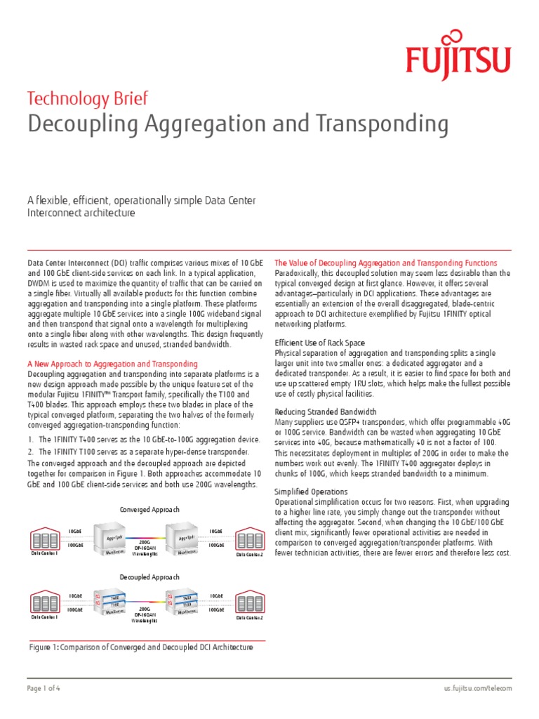 Decoupling Aggregation and Transponding: Technology Brief | PDF ...