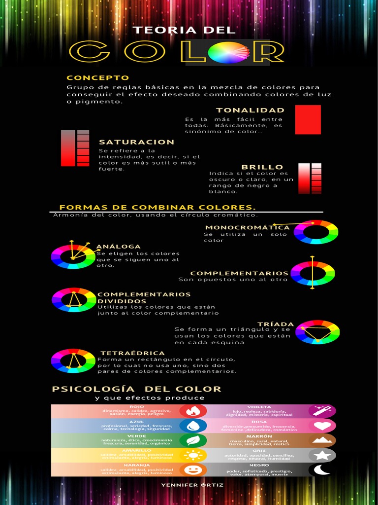Infografia Teoria Del Color | PDF