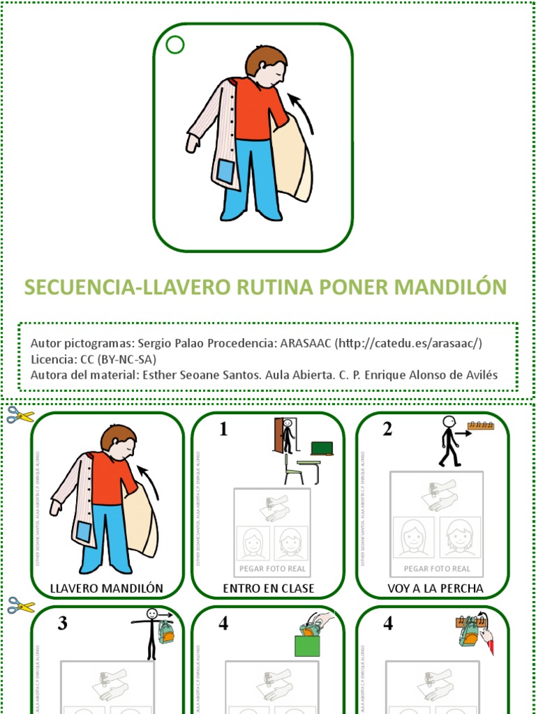 Secuencia Poner El Mandilón Imagen Real | PDF