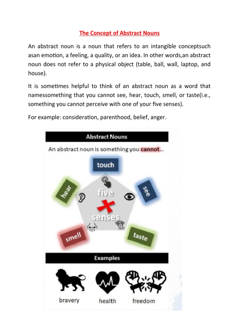 The Concept of Abstract Nouns | PDF | Noun | Verb