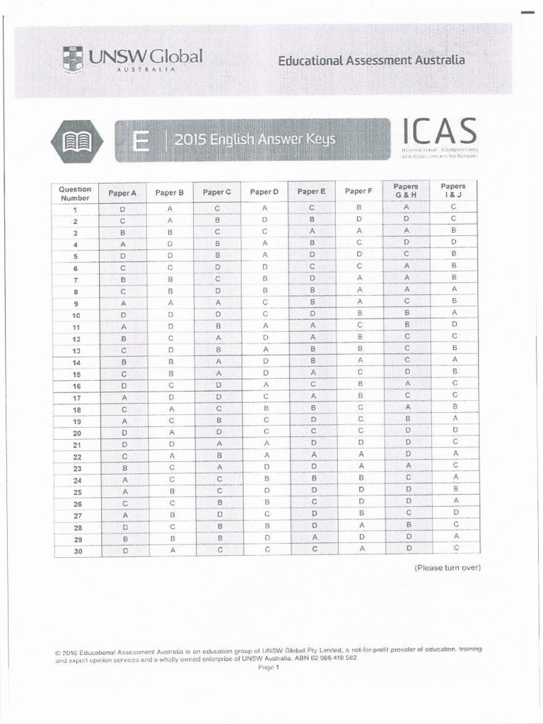 2015 Icas English Key | PDF