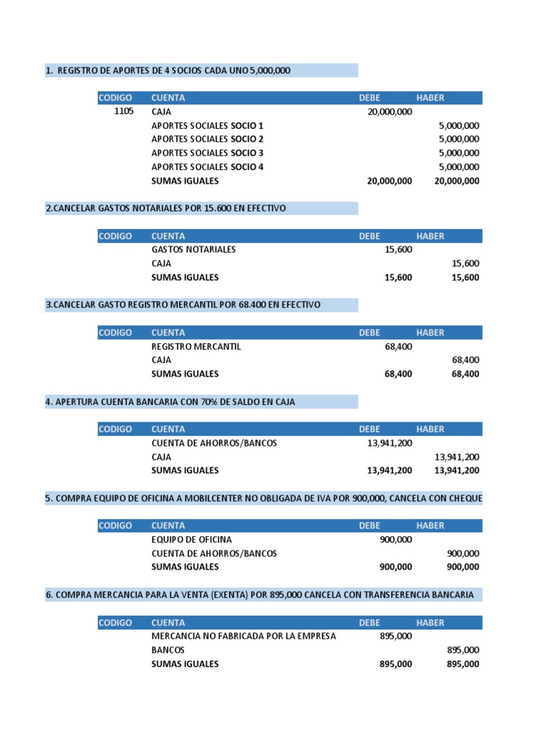 Asientos Contables | PDF | Bancos | Servicios financieros