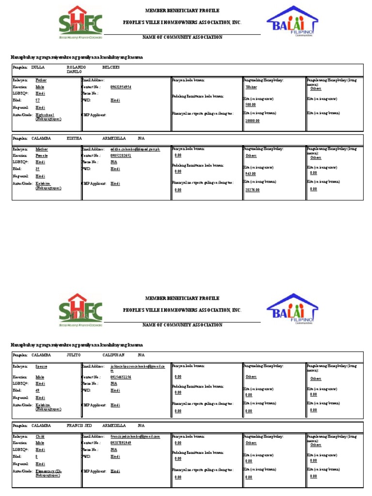 RPT MBFamily Members | PDF