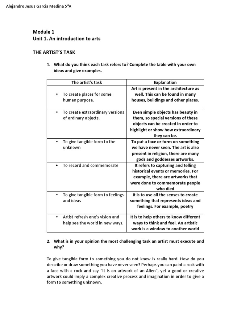 The Artist's Task | PDF | Beauty