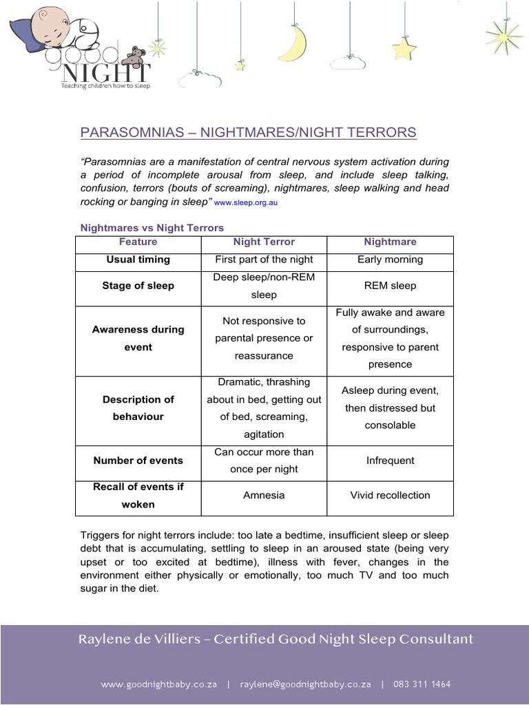 Nightmares Vs Night Terrors | PDF | Sleep | Nightmare