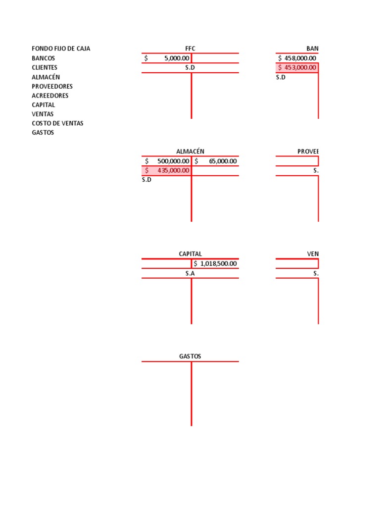 T de Mayor Practica 5 | PDF