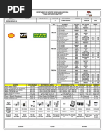 Komatsu Genuine Axle Oil AXO80 | PDF | Tecnología