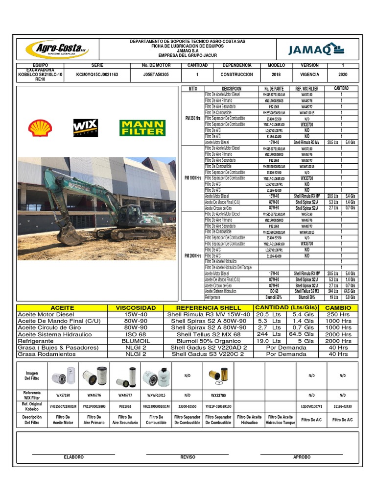 Carta de Lubricacion JAMAQ - KOBELCO SK210LC-10 RE10 | PDF | Líquidos ...