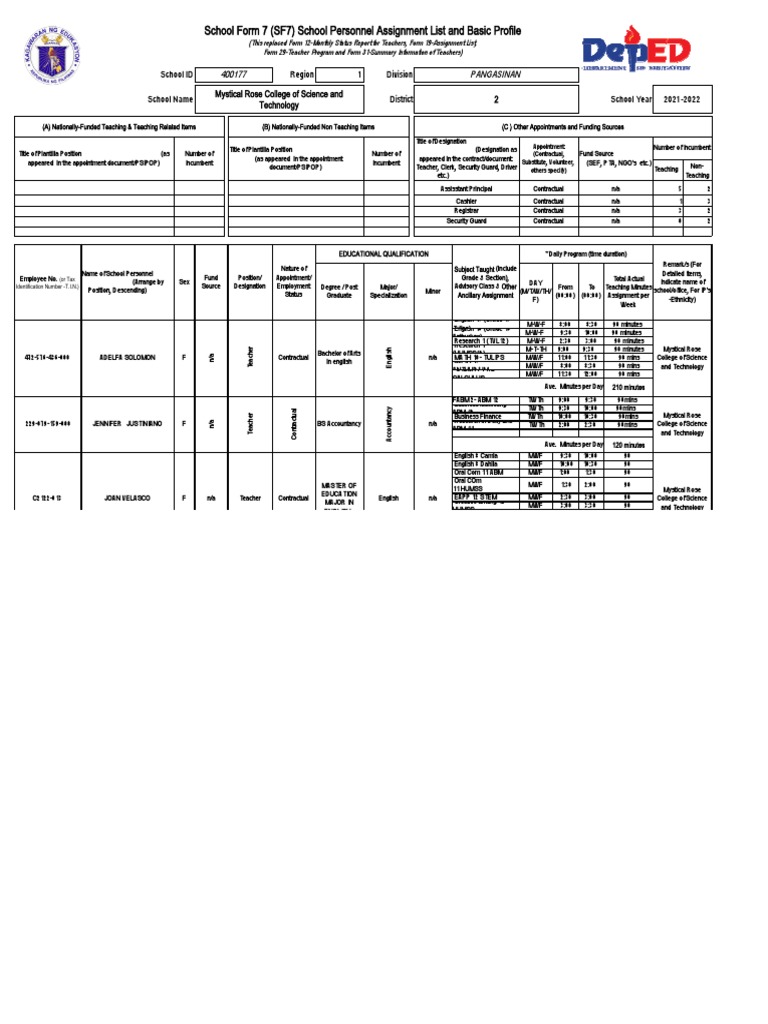 School Form 7 (SF7) School Personnel Assignment List and Basic Profile ...