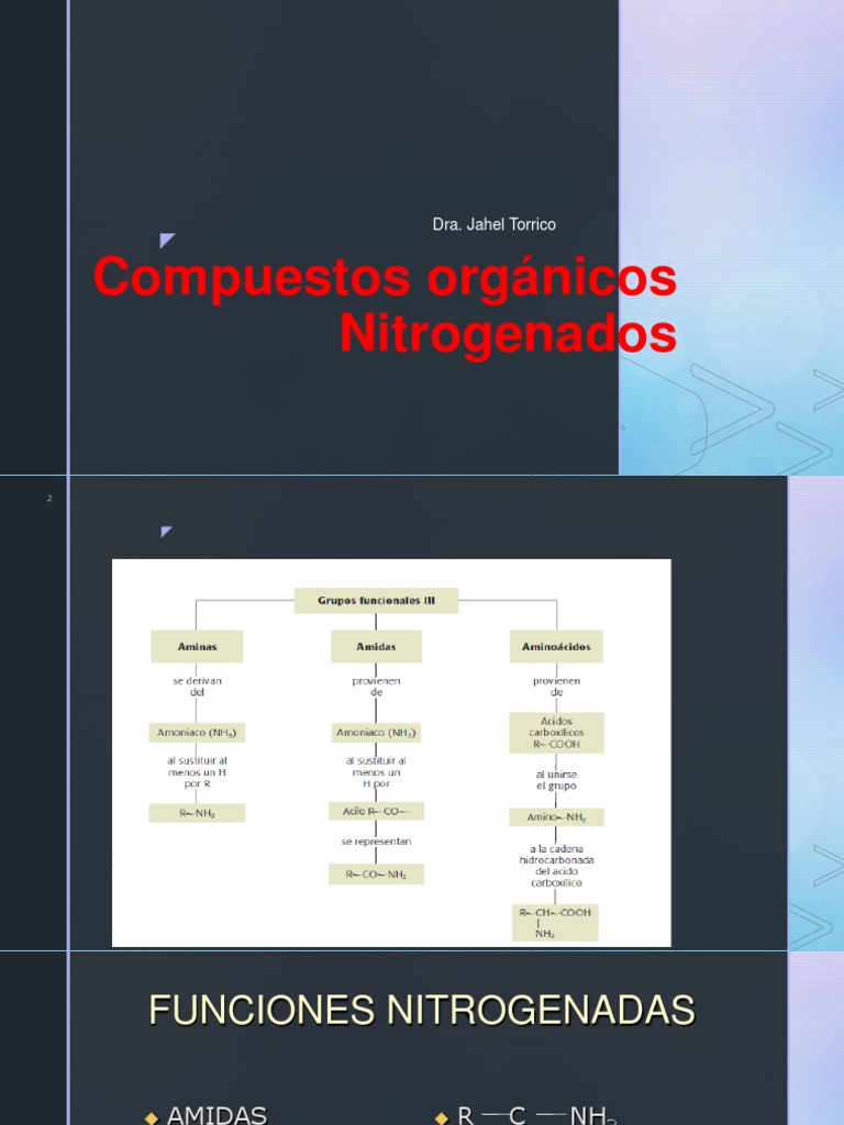 Compuestos nitrogenados orgánicos: funciones, propiedades y ...