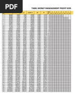 Fourth Tranche Salary Standardization SSL Law Effective January 1 2019 ...