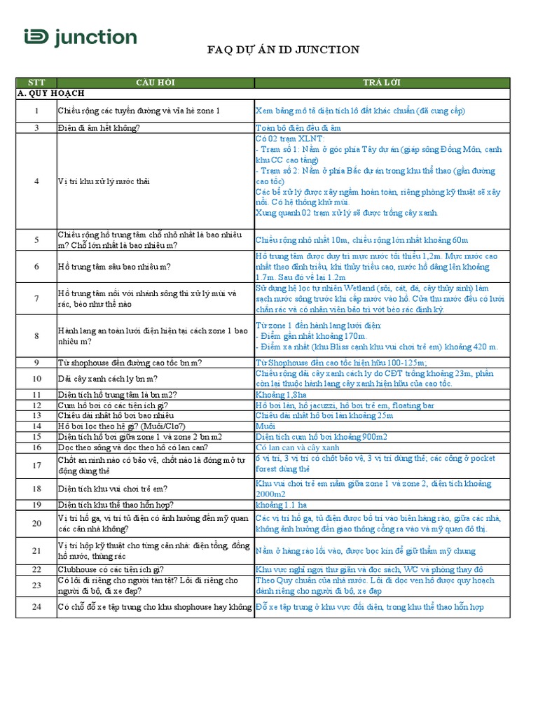 iDJ - FAQ Du An | PDF