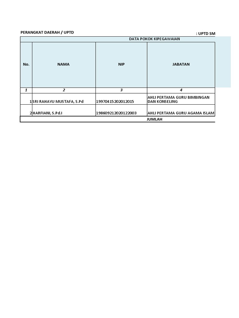 Format Data TPP Asn Untuk Sekolah | PDF