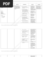 (CHN) Prioritization and NCP | PDF | Nursing | Foods