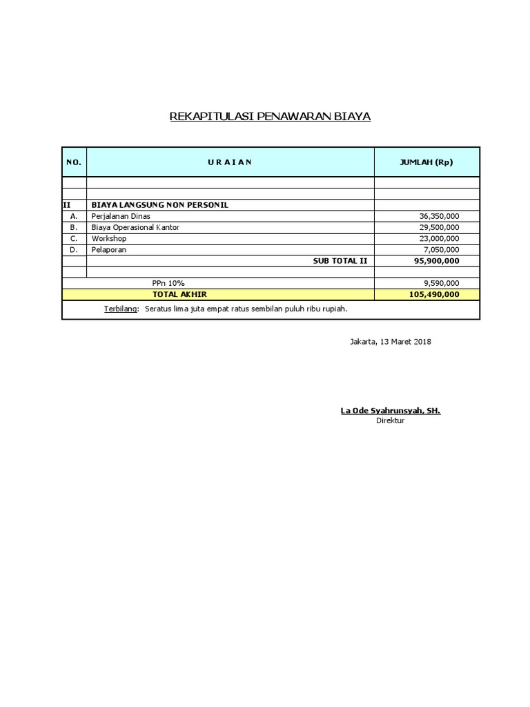 Anggaran Biaya Konsultan Fix | PDF