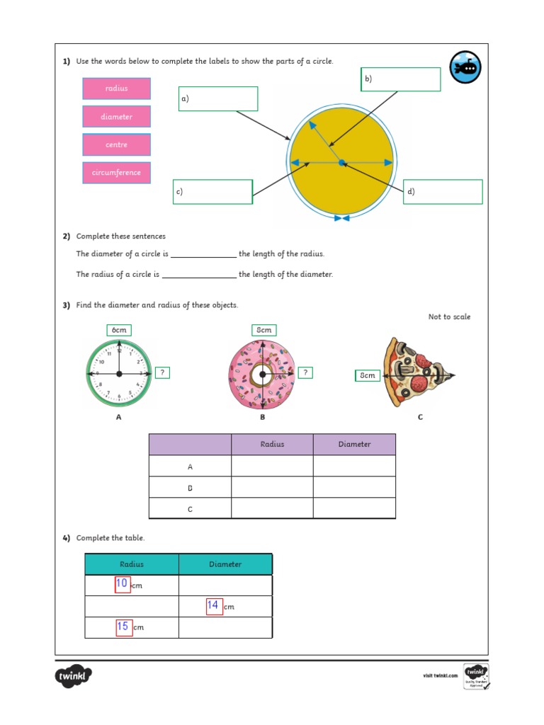 Lesson 3 - Period 2 - U4 - Homework | PDF