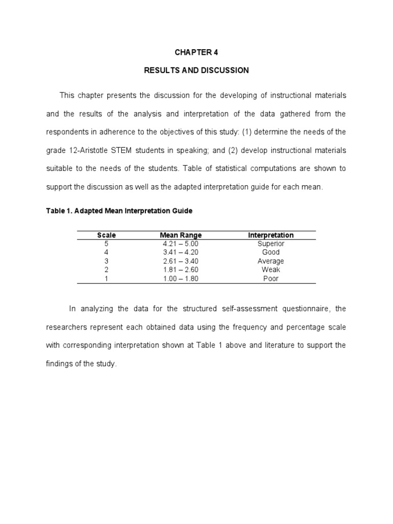 Results and Discussion: Table 1. Adapted Mean Interpretation Guide ...