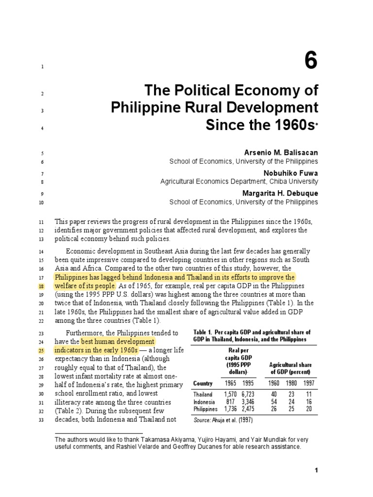 Philippine Rural Development Analysis | PDF | 1997 Asian Financial ...