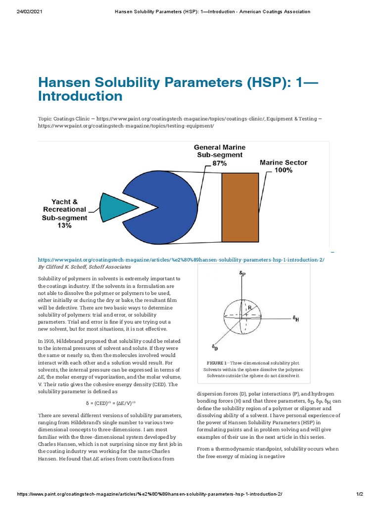 Hansen Solubility Parameters (HSP) - 1-Introduction - American Coatings ...
