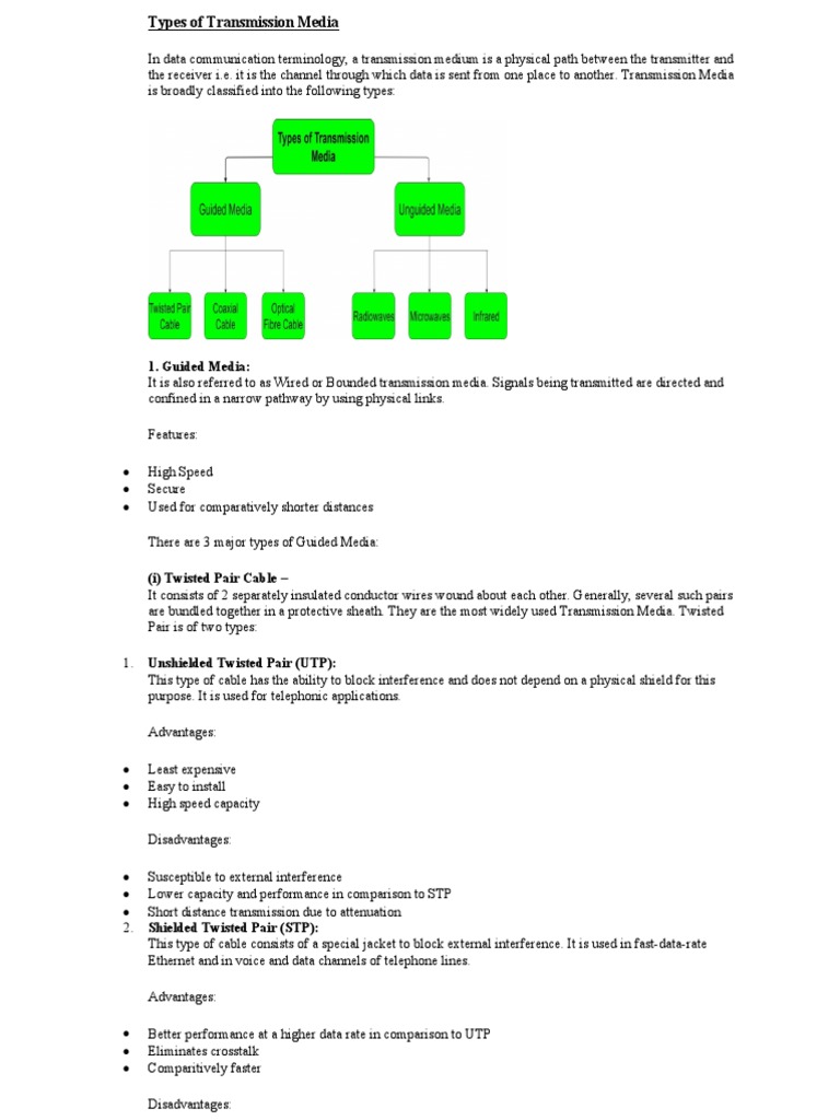 Unit 4 Computer Networks | PDF | Transmission Medium | Electromagnetic ...