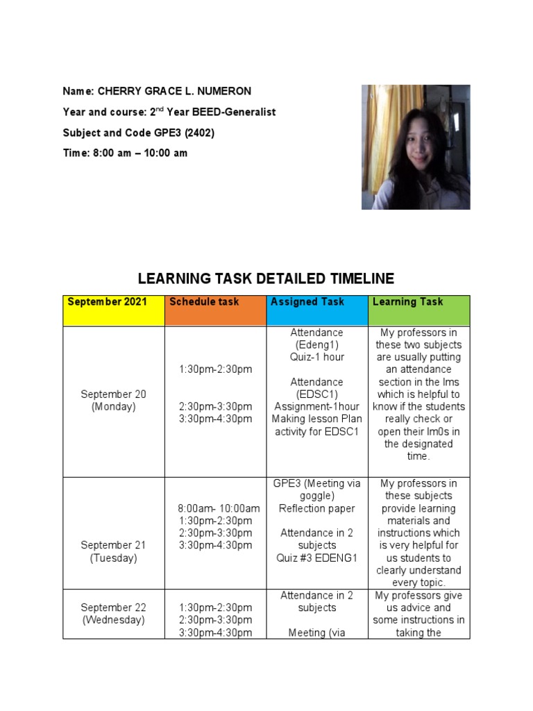 Learning Task Detailed Timeline | Download Free PDF | Lesson Plan ...