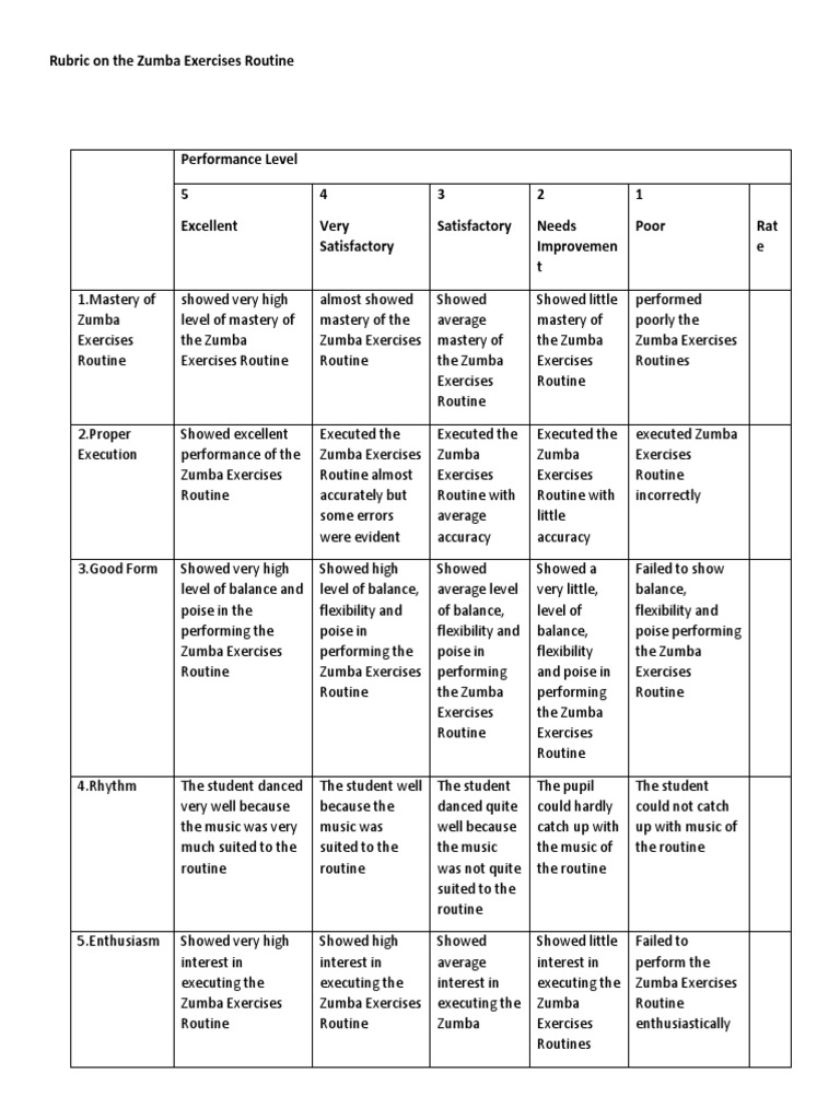 Rubric On The Zumba Exercises Routine | PDF
