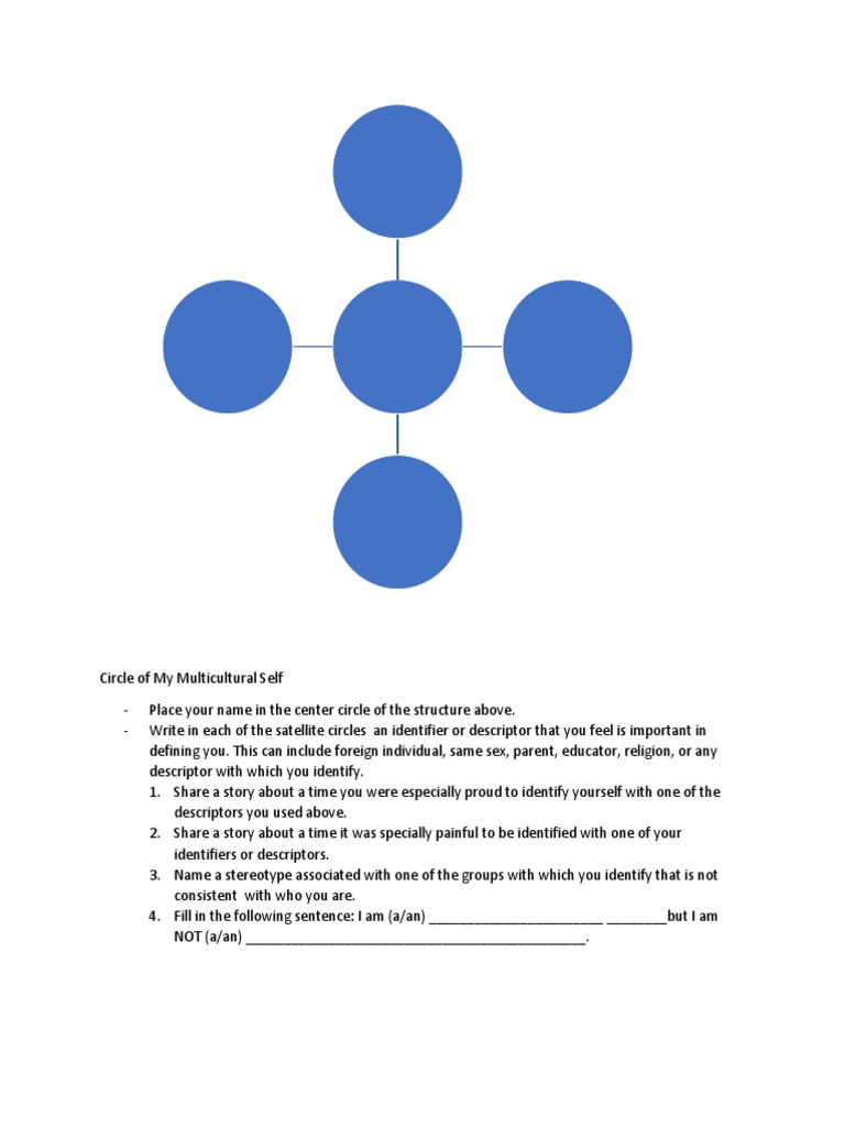 Circle of My Multicultural Self | PDF