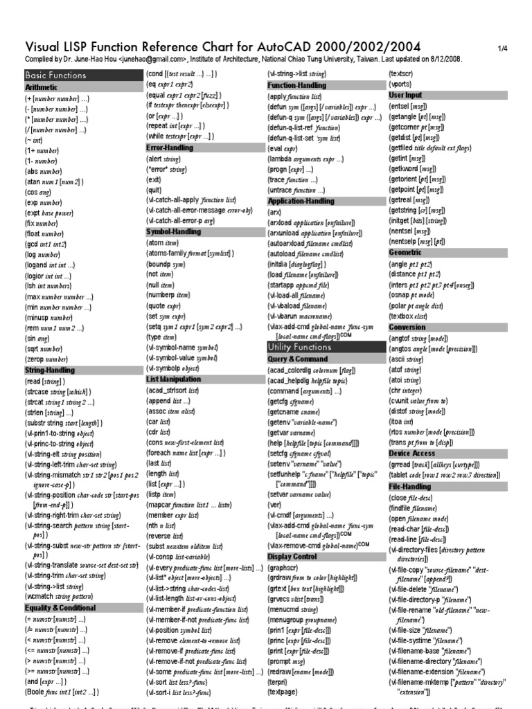 Visual Lisp Functions Refchart Pdf Computer Programming Software 4218