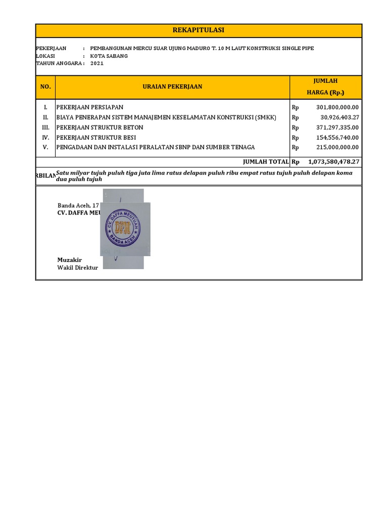 Rab Rambu Suar | PDF