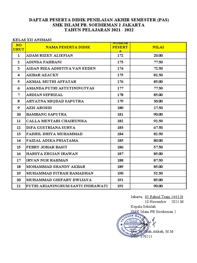 Simdig Dan Komp | PDF