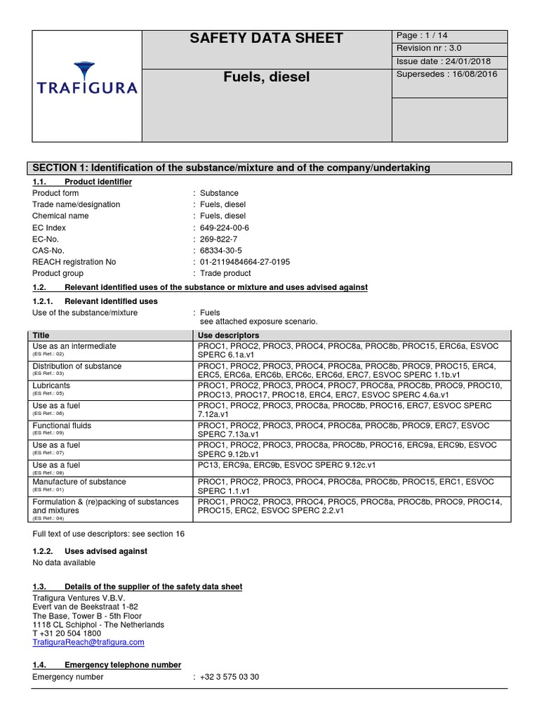 Diesel Fuel Safety Data Sheet | PDF | Firefighting | Waste