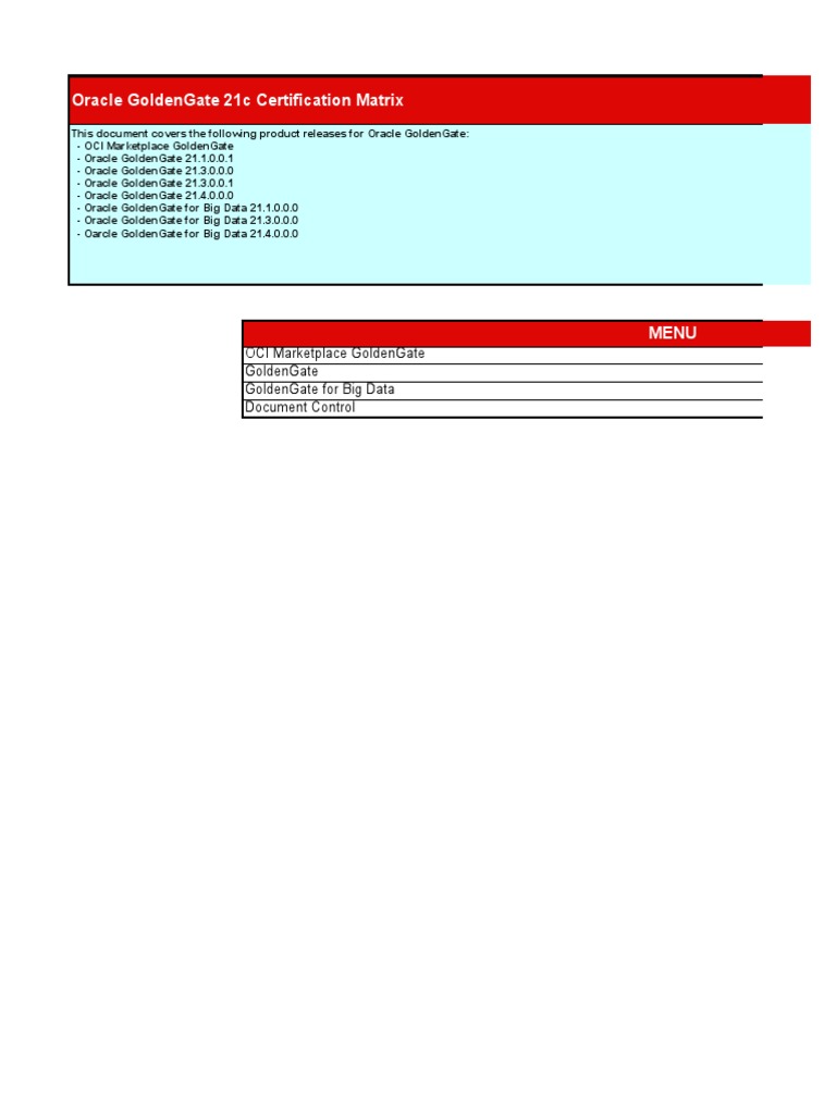 Ogg 21 1 0 0 0 Cert Matrix 7503910 Pdf My Sql Microsoft Sql Server