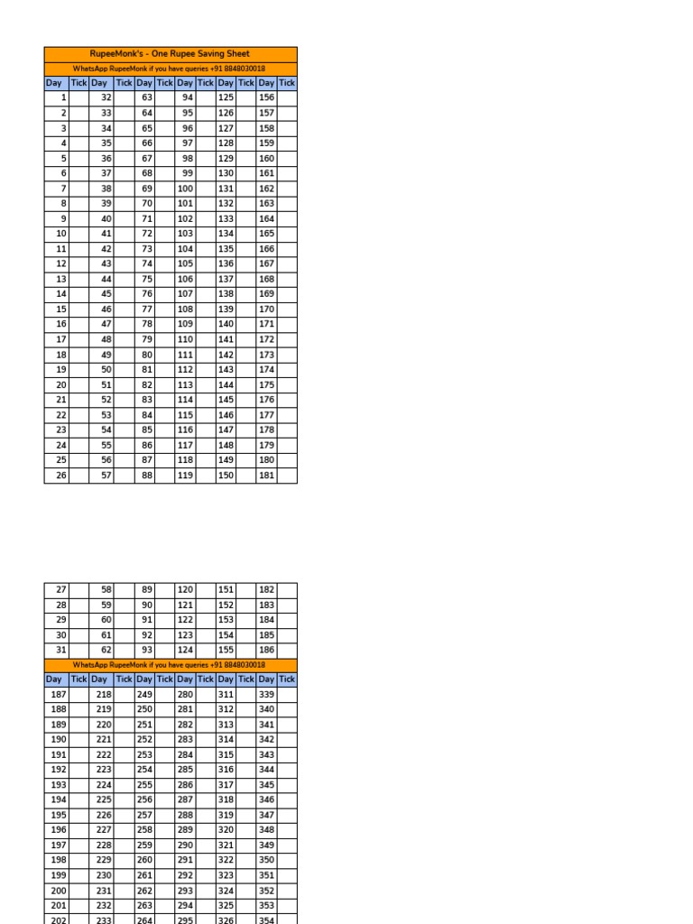 RupeeMonk - One Rupee Saving Scheme | PDF
