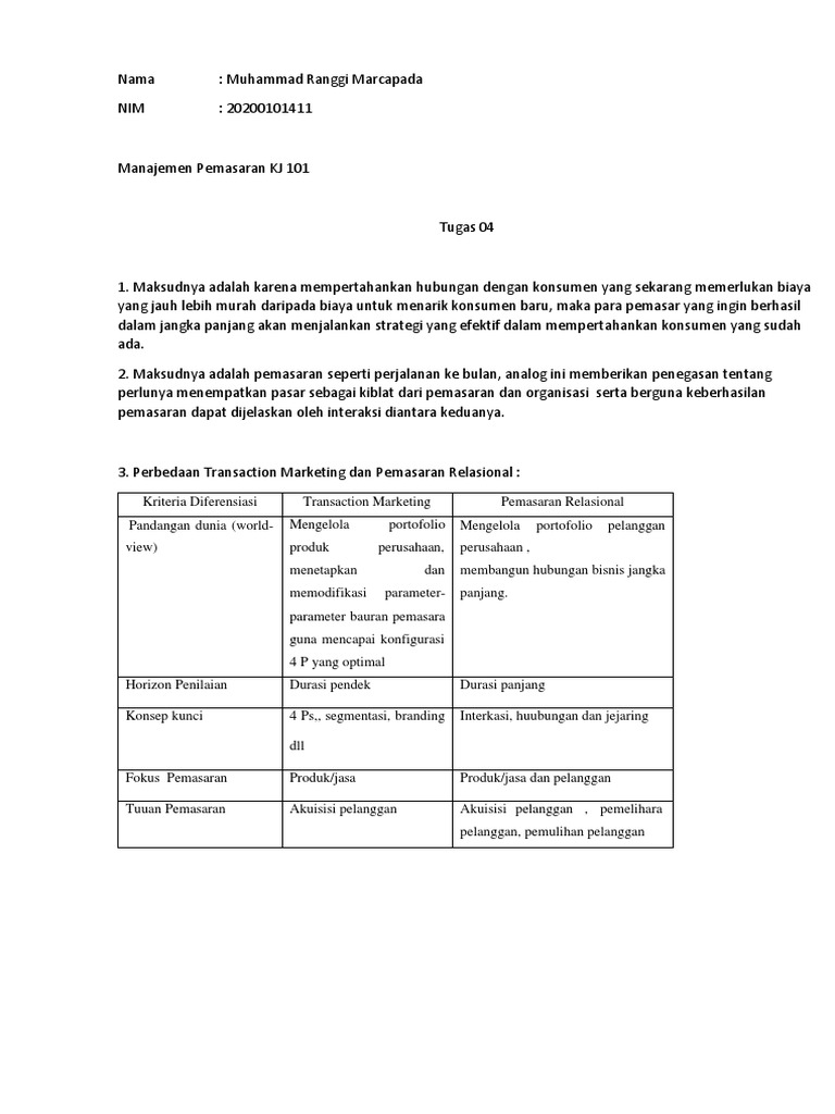 Muhammad Ranggi Marcapada - 20200101411 - Tugas04Manajemen Pemasaran ...