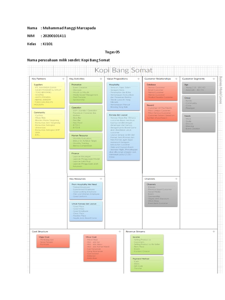 Muhammad Ranggi Marcapada - KJ101 - P5 | PDF