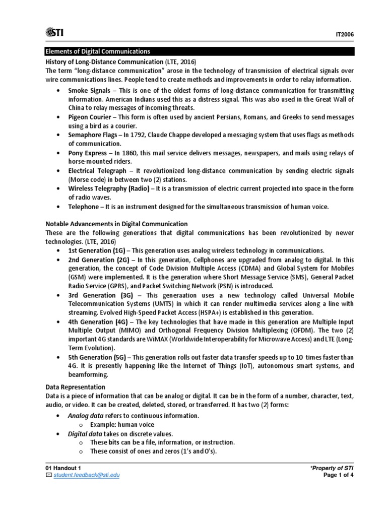 Exploring the Evolution of Long-Distance Communication: From Smoke ...