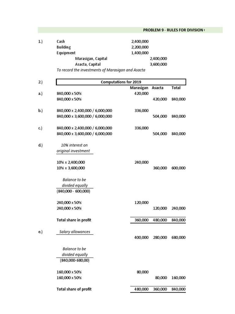 Chapter 2 Problem 9 in Win Ballada Parcor | PDF | Economies | Investing