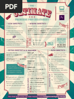 The Only Figma Cheat Sheet You Need | PDF | Control Key | Software ...