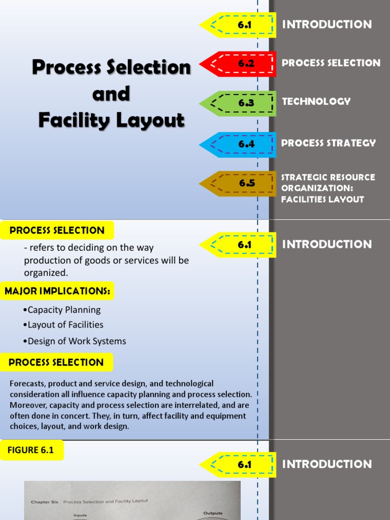 Process Selection and Facility Layout | PDF | Sustainability | Page Layout
